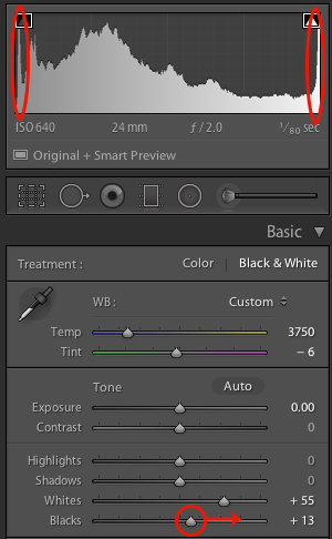 How to read a Histogram - Huntsville, Phoenix, Scottsdale, Nashville ...