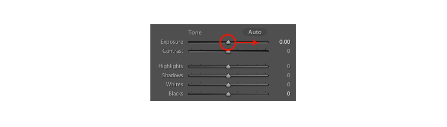 How to read a Histogram - Huntsville, Phoenix, Scottsdale, Nashville ...